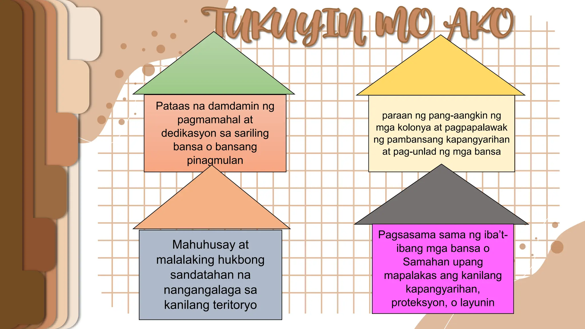 Grade 8, Module 1 Quarter 4Unang Digmaang Pandaigdig sanhi, dahilan, at ...