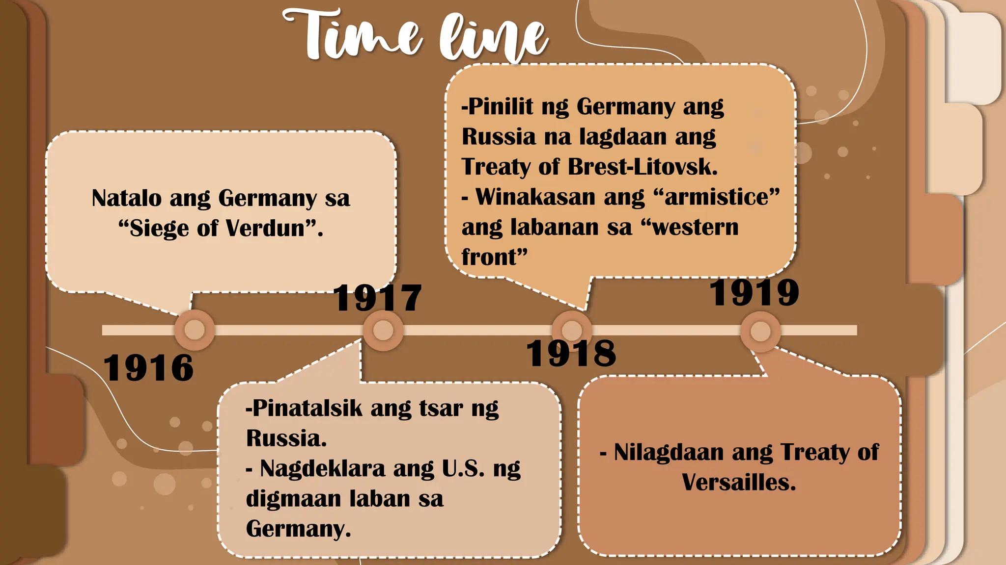 Grade 8, Module 1 Quarter 4Unang Digmaang Pandaigdig sanhi, dahilan, at ...