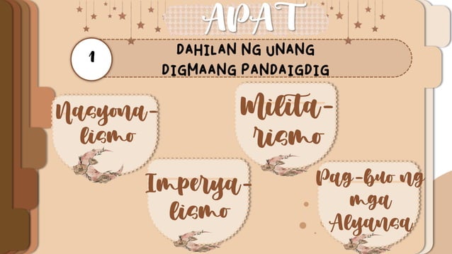 Grade 8, Module 1 Quarter 4Unang Digmaang Pandaigdig sanhi, dahilan, at ...