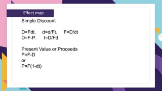 Simple interest and simple discount dif | PPTX