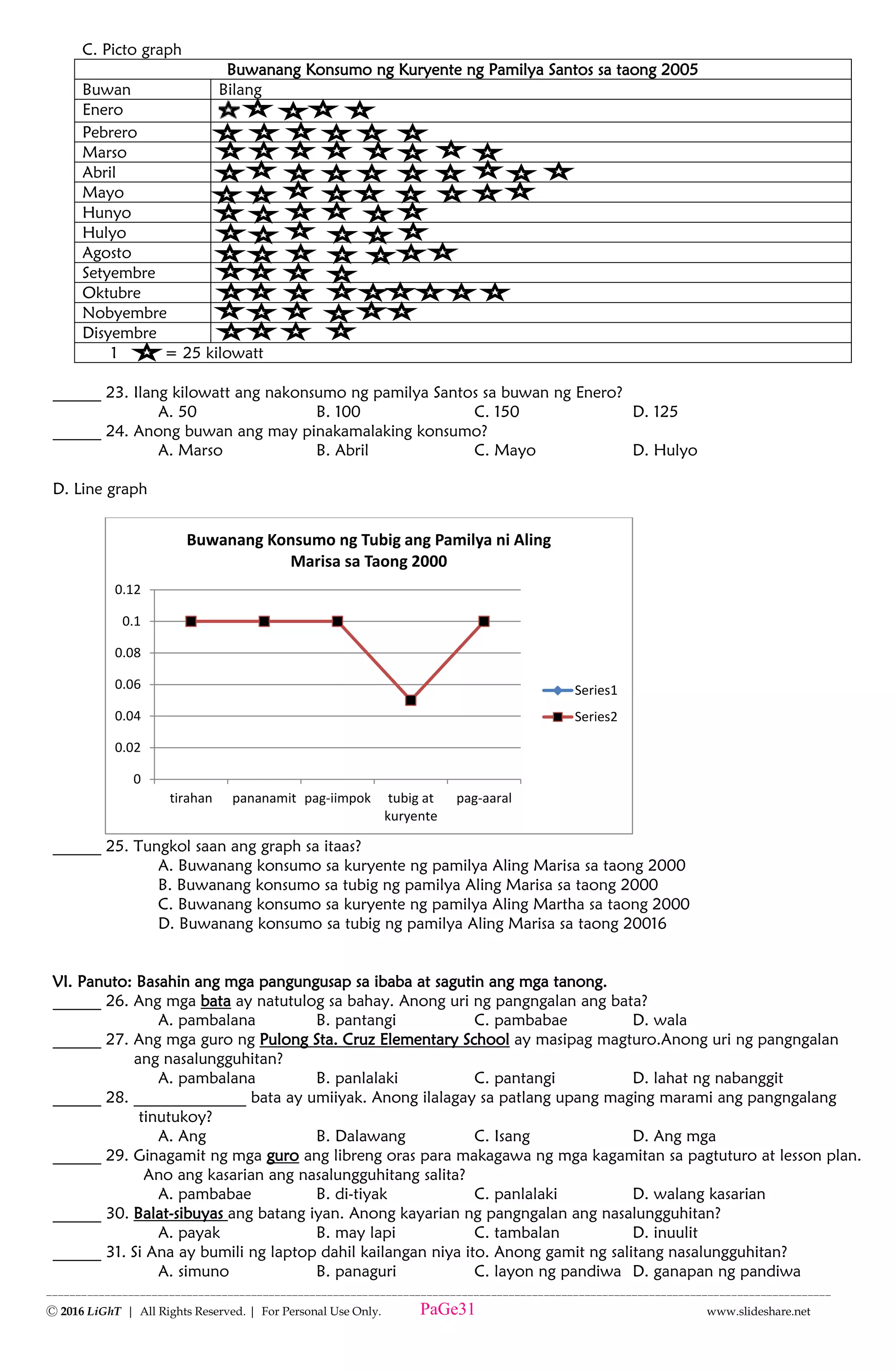 K TO 12 GRADE 5 UNANG MARKAHANG PAGSUSULIT | PDF