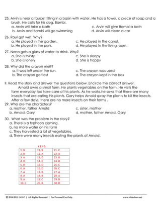 Magulong Komunidad Clipart Fish