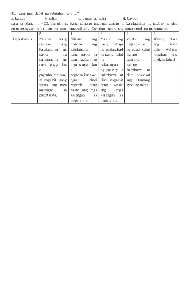 Unang markahang pagsusulit sa Filipino 8 w/ TOS | DOCX