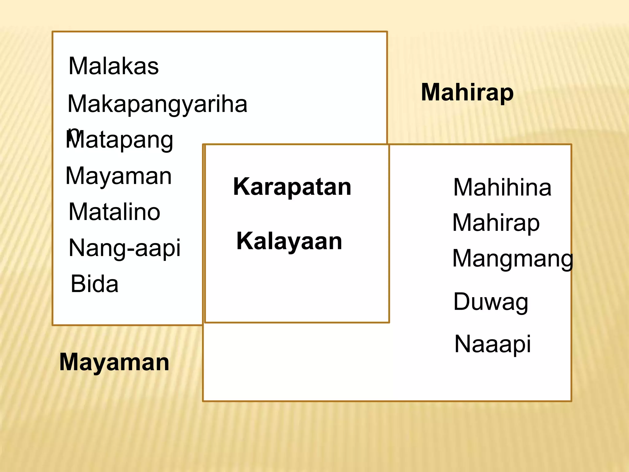 Unang markahan ikapitong linggo | PPT