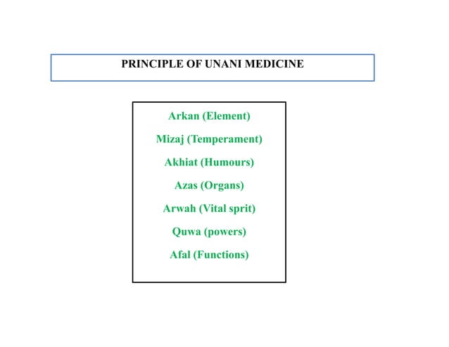 UNANI SYSTEM OF MEDICATION | PDF