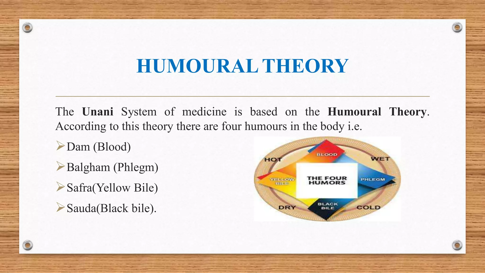 UNANI SYSTEM OF MEDICINE.pdf