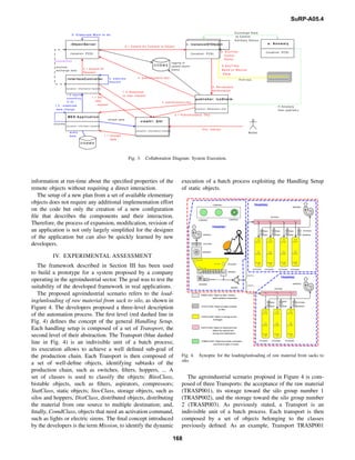 Una plataforma de software para control de procesos en el sector agroindustrial | PDF
