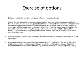 Unapproved share options introduction | PPT