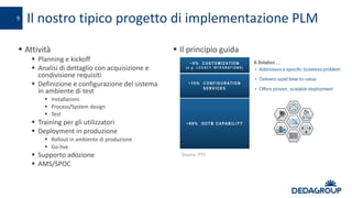 Una roadmap per il PLM veloce | PDF