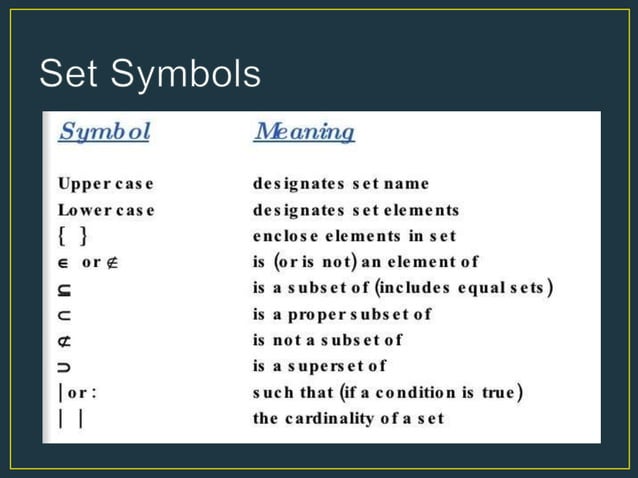 Unary and binary set operations | PPT