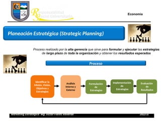 UNASAM 3 - Análisis Interno y Externo (FEC).ppt