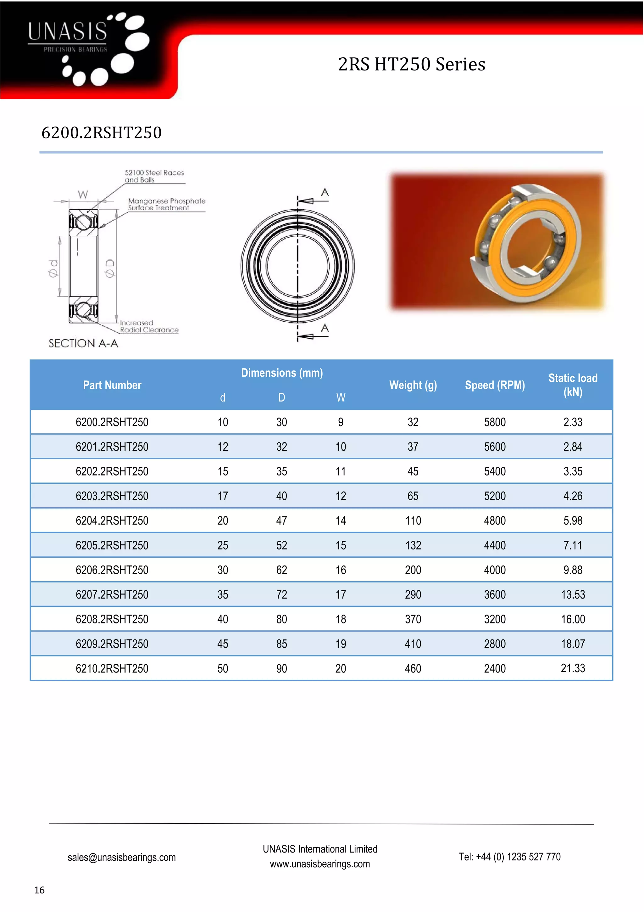 Unasis high temperature bearings | PDF