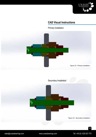 UNASIS Portable Install Remove Tool Instruction Manual | PDF