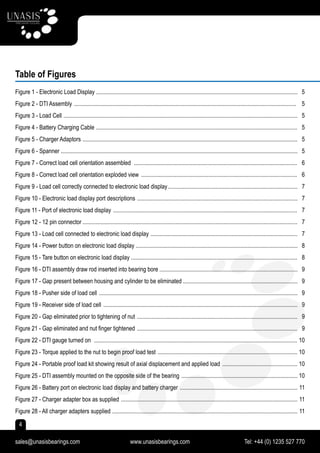 UNASIS Portable Proof Load Kit Instruction Manual | PDF