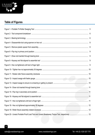 UNASIS Portable Tri-Roller Swaging Tool Instruction Manual | PDF