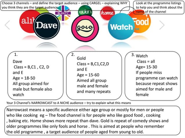 Narrowcast & broadcast | PPT