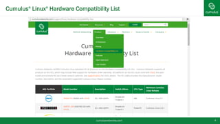 Unattended Deployment with Zero Touch Provisioning (ZTP) | PDF