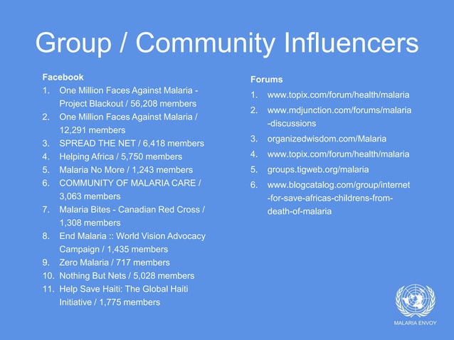 Topic + Influencer Research | PPT