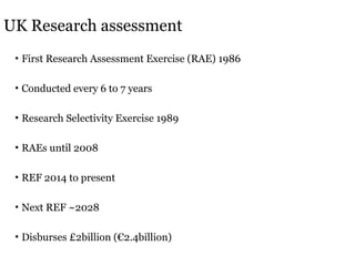 Impact of research: definition and capture | PPTX
