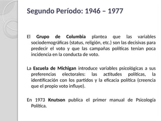 Una visión histórica de la psicología social PRIMER, SEGUNDO Y TERCER ...