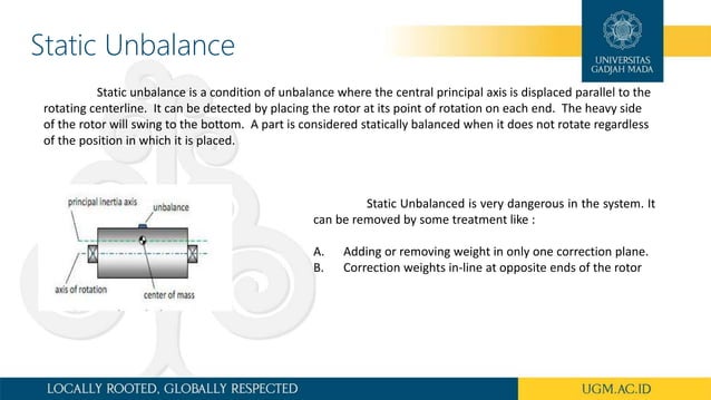 Unbalance vibration-kelas-kamis | PPTX | Physics | Science