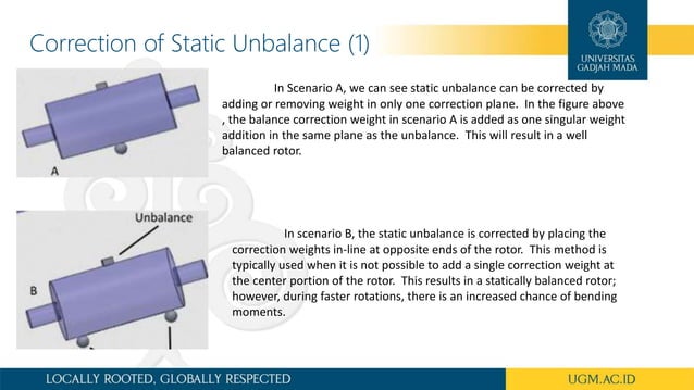 Unbalance vibration-kelas-kamis | PPTX | Physics | Science