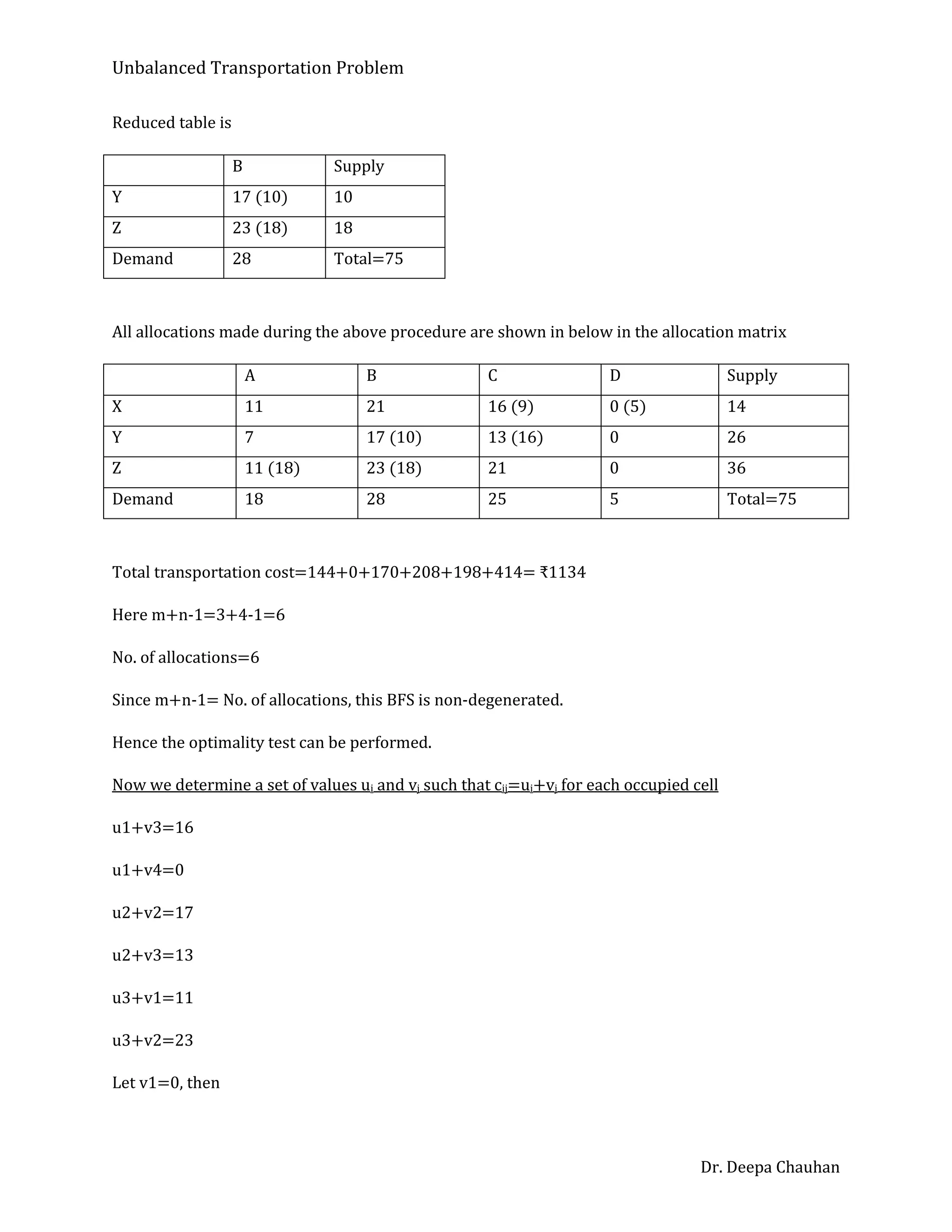 Unbalanced Transportation Problem | PDF
