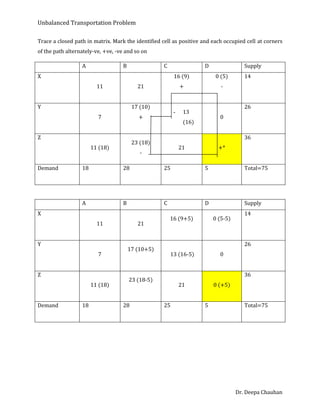 Unbalanced Transportation Problem | PDF