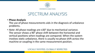 Unbalance vibration mechanical engineering UGM Indonesia | PPT