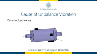 Unbalance vibration mechanical engineering UGM Indonesia | PPTX