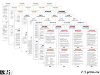 UnBias Fairness Toolkit Workshop | PPT