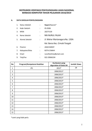 Unbk instrumen verifikasi | PDF