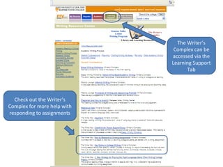 Unblock the Writing Experience | PPT