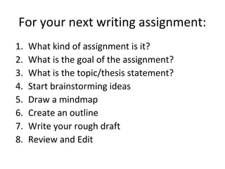 Unblock the Writing Experience | PPT