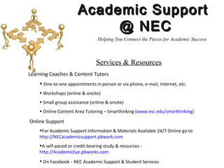 Unblock the Writing Experience | PPT