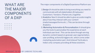 Unboxd Digital Experience Platform | PPT