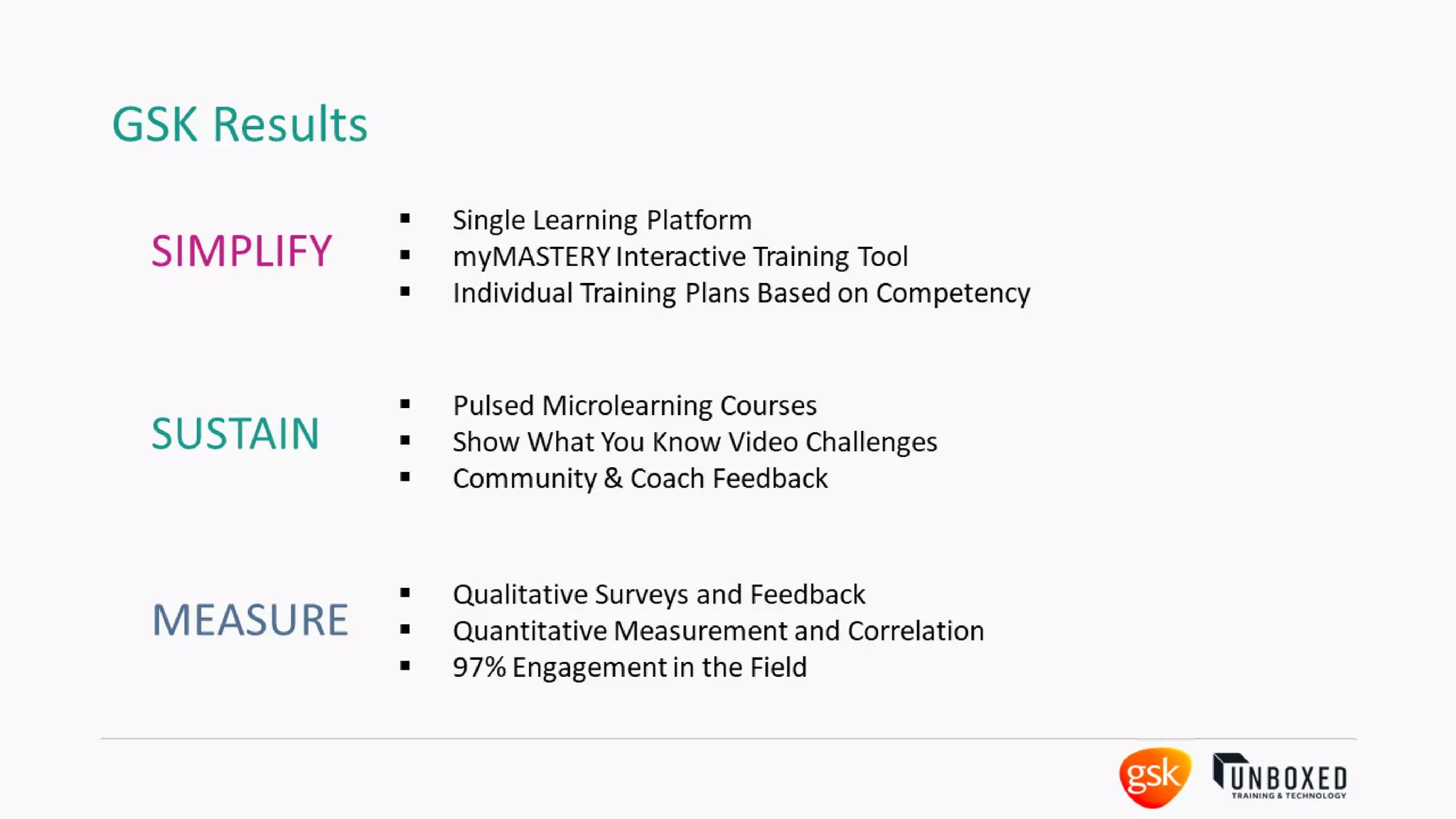 Principles of the Modern Learner and How to Find Freedom Within Your ...