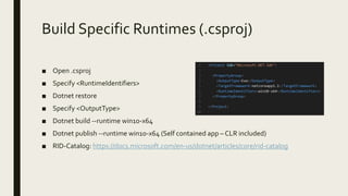 Unboxing ASP.NET Core | PPT
