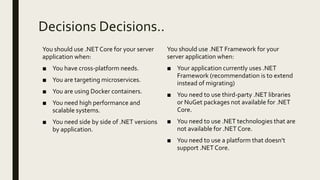 Unboxing ASP.NET Core | PPT