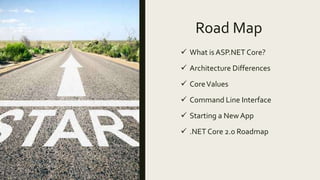 Unboxing ASP.NET Core | PPT