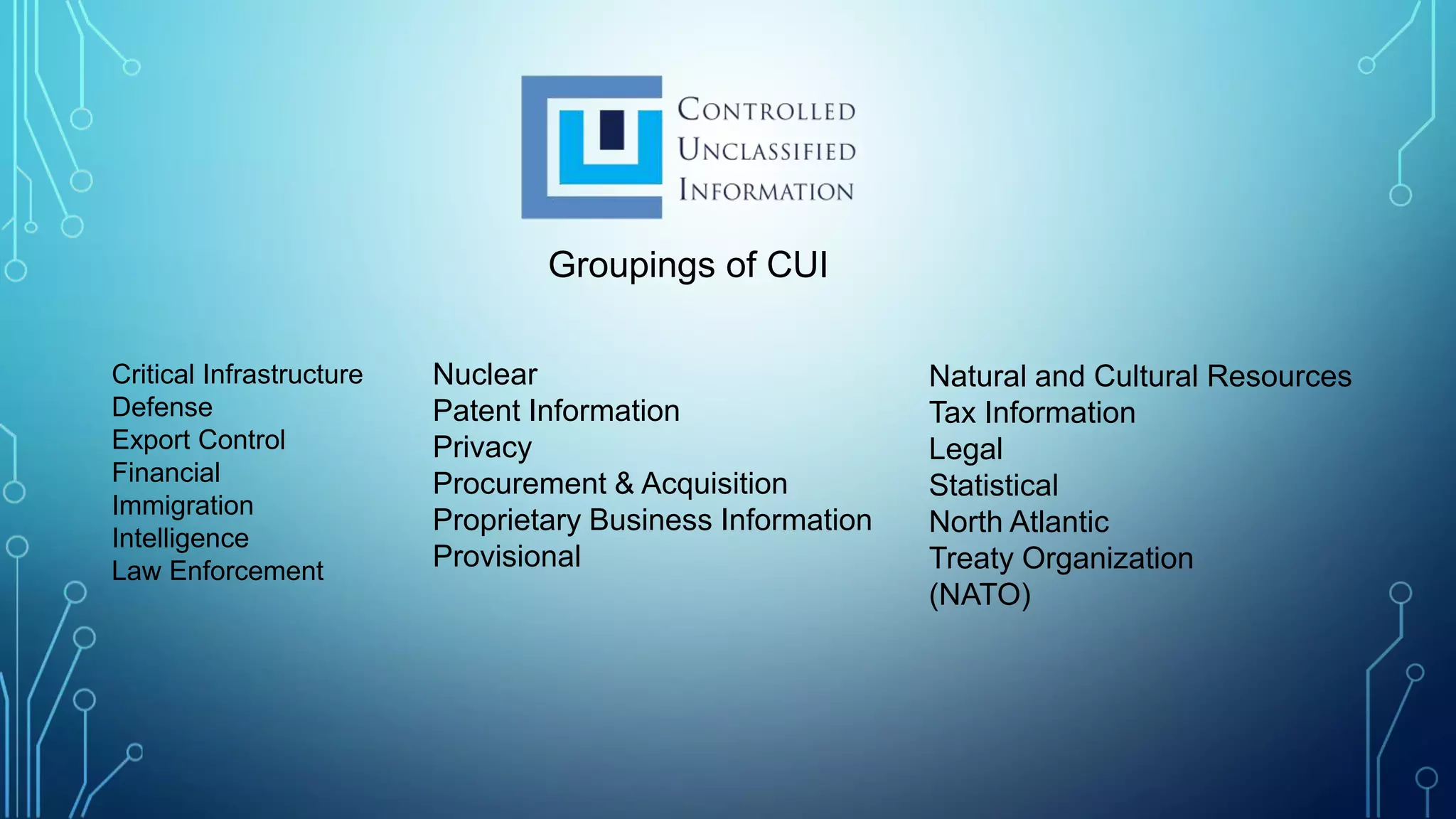 CUI Presentation.ppt