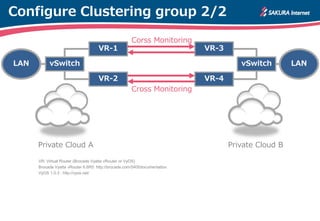 Unbreakable VPN using Vyatta/VyOS - HOW TO - | PDF | Internet | Computing