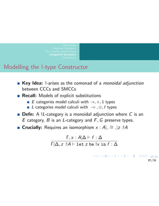 Categorical Semantics for Explicit Substitutions | PDF