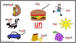 Spelling and reading words with /un/ | PPT