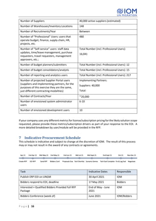UN BUSINESS TRANSFORMATION ORACLE EOI.pdf