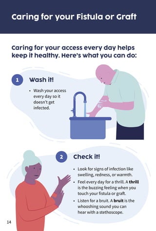 Getting Ready: Your Vascular Access Journey | PDF