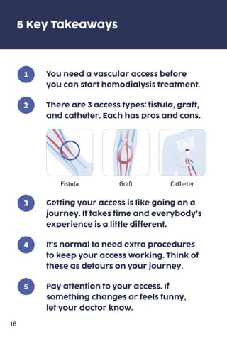 Getting Ready: Your Vascular Access Journey | PDF