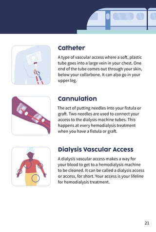 Getting Ready: Your Vascular Access Journey | PDF