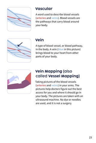 Getting Ready: Your Vascular Access Journey | PDF