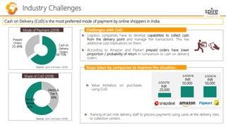 Uncaged : Indian E-Commerce Logistics Industry | PPTX | Logistics and ...